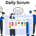 What is Sprint review? Meeting, Purpose, & Ideas - Scrum Slate