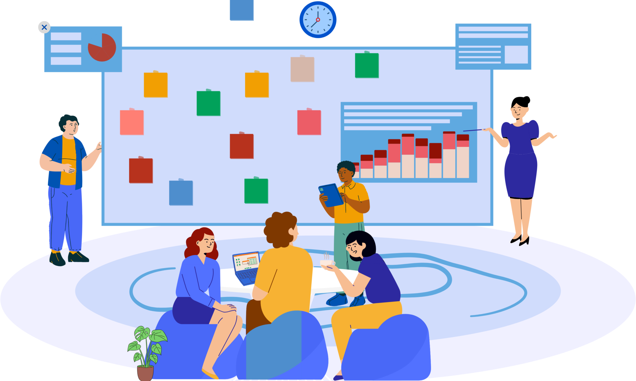 What is Sprint review? Meeting, Purpose, & Ideas - Scrum Slate